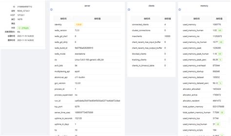 【教程】使用hertzbeat监控mysql、redis 云服务器 Rcs 雨云论坛