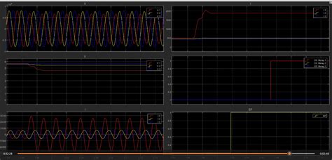 eeeb non directional phase over current and earth fault protection
