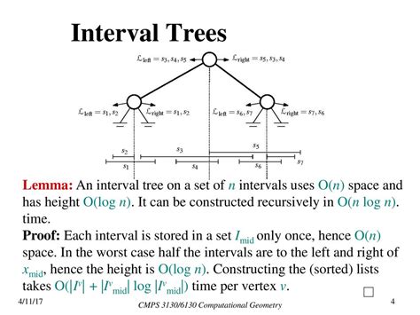 CMPS 3130 6130 Computational Geometry Spring Ppt Download