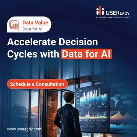 useready on linkedin datavalue datamodernization datamanagement