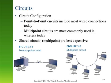 PPT Business Data Communications Networking PowerPoint Presentation ID 5685305