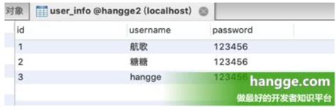 Springboot Mybatis Plus使用详解3（主键策略、uuid、sequence）mybatisplus 插入使用uuid