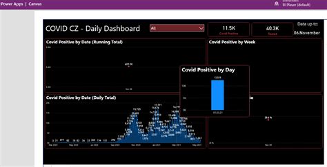 power bi and powerapps microsoft fabric community