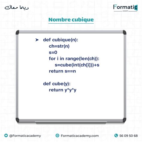 Formatic Academy Added A New Photo Formatic Academy