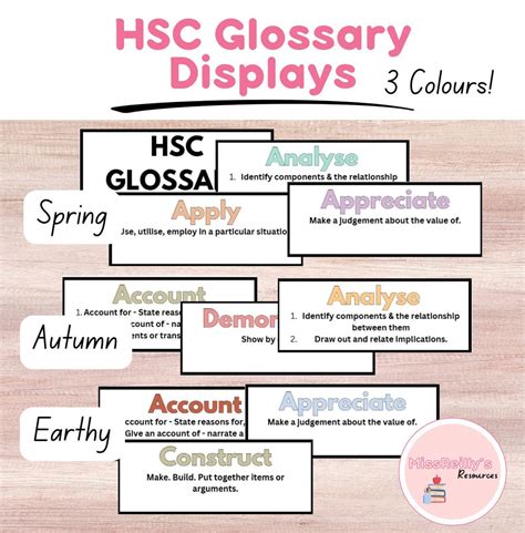 Nesa Hsc Glossary Displays 3 Colours Available Classroom Displays