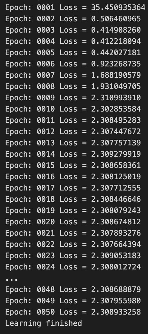 [pytorch 실습] Mlp Cnn