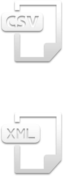 Data Importer For WPL