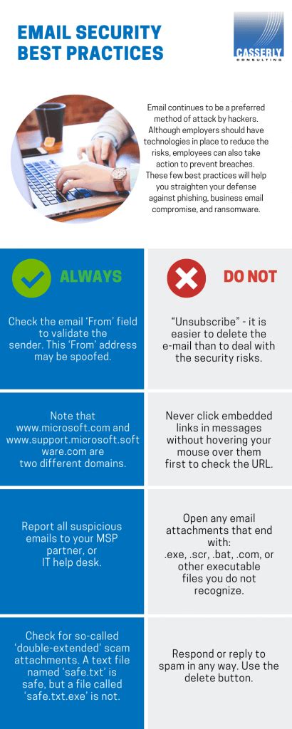 Email Security Best Practices Infographic Casserly Consulting