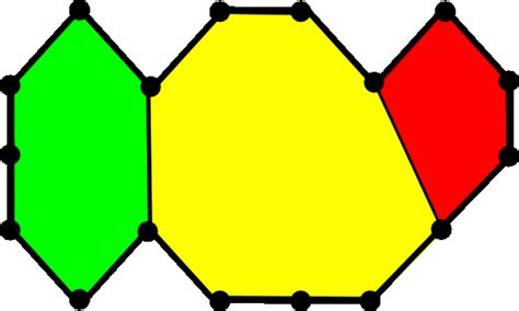 Initial Segmentation 3 Regions Final Segmentation 1 Region