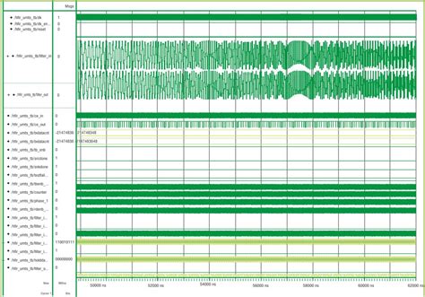 Figure 21 From Design And Implementation Of Efficient Structures For