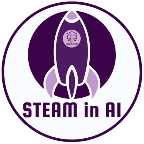 Vibe Coding 101 With Replit Steam In Ai