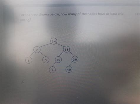 Solved Answer The Following Question Points For The Chegg