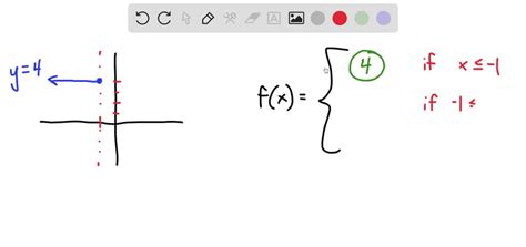 Solved A Graph Of A Piecewise Defined Function Is Given Find A