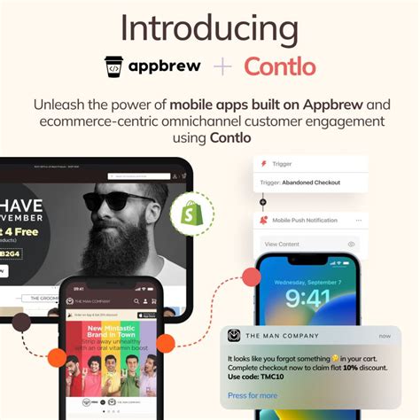 Prajwal Jain Posted On Linkedin