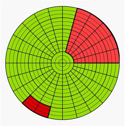 Download Polar Coordinate System Graph Paper Radian Graph Of Polar