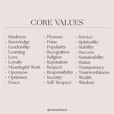 The Mantra Co On Instagram Your Core Values Are The Deeply Held