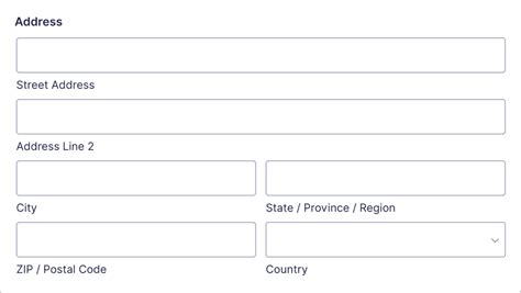 How To Build A Gravity Forms Geolocation Directory Gravitykit