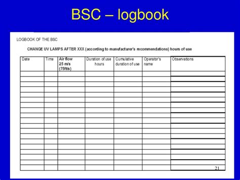 Lab Log Book Example At Ernest Delaney Blog