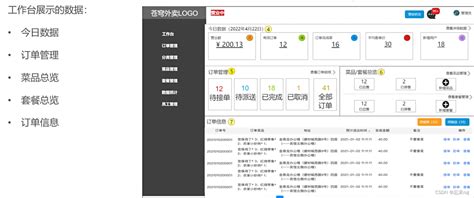 苍穹外卖项目笔记（13）— 数据统计、excel报表餐饮外卖数据分析 Excel Csdn博客