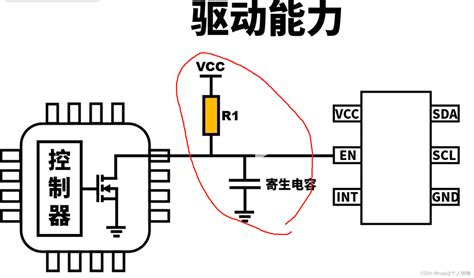 开漏输出上拉电阻取值开漏输出上拉电阻多大 Csdn博客