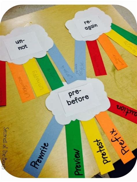 64 Best Morphology Images On Pinterest Word Games Word Problems And