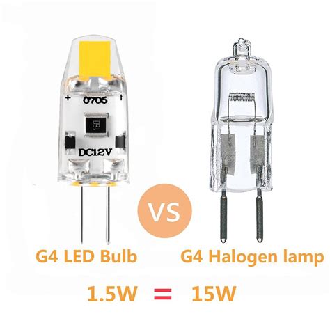 Pack G Led Bulb V Dc Dimmable Cob Led G Lam Grandado