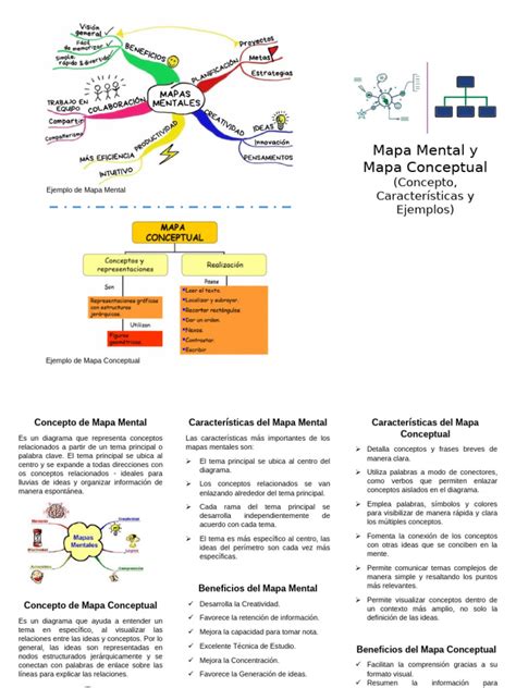 Triptico Mapa Mentales Pdf