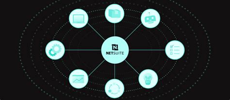 NetSuite Integration Guide A Comprehensive Overview