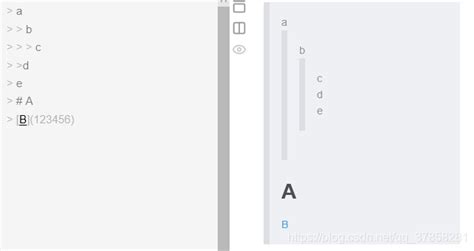 markdown常用语法 markdown 语法 csdn博客