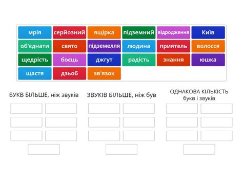 Букви й звуки - Сортування за групами