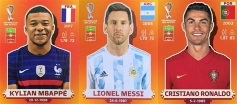 Álbum De Figuritas Panini Del Mundial 2026 Cuándo Sale A La Venta