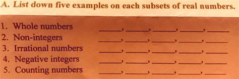 A List Down Five Examples On Each Subsets Of Real Numbers 1 Whole Numbers 2 Non Integers 3