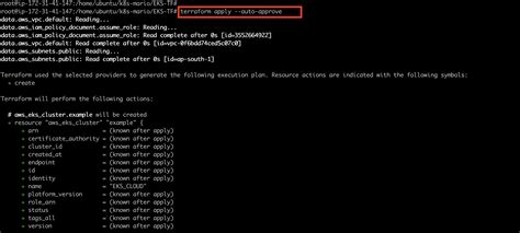 Deploying Super Mario On Kubernetes Mr Cloud Book
