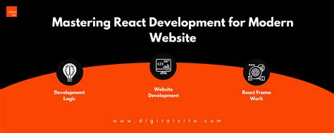 mastering react for modern web development digital sita agency