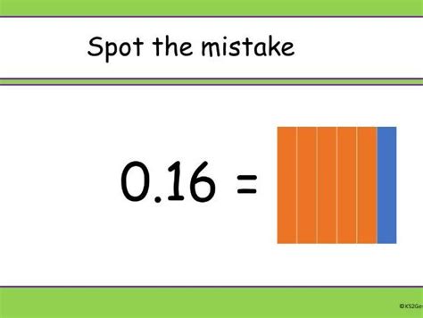 Y4 Decimals Spot The Mistake Equivalence Teaching Resources