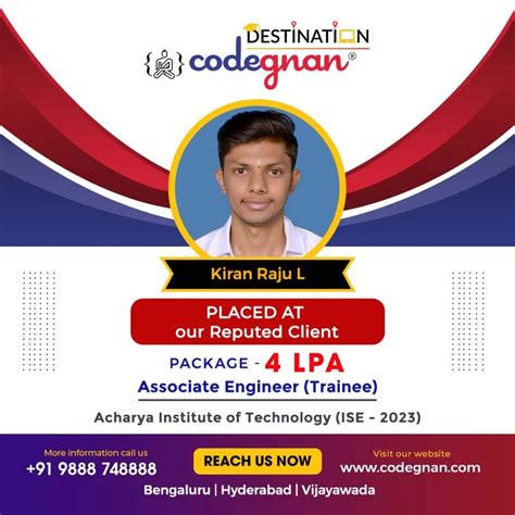 Placements At Codegnan