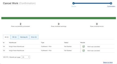 Cancel Work Cancel Work