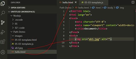 Nodejs Why Is Scr Path Without If They Are In The Same Directory