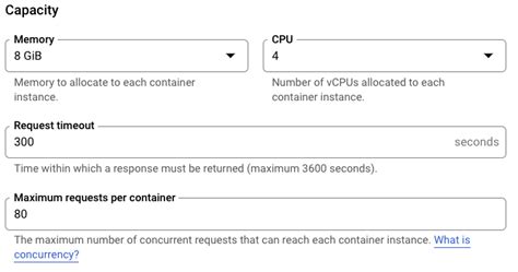 Deploying Machine Learning Models On Google Cloud Datatonic