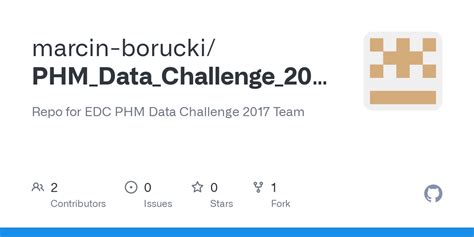 Packages · Marcin Borucki Phm Data Challenge 2017 · Github