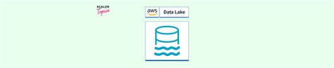 Aws Data Lake