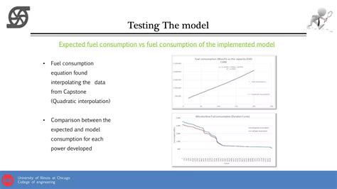 Simulation Of A Small Scale Cogeneration System Using A Microturbine Ppt