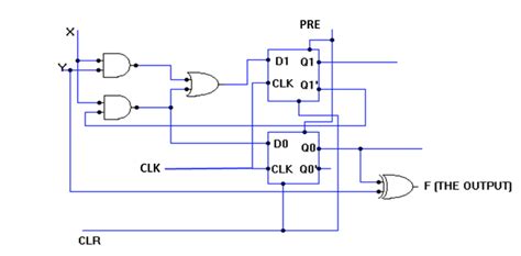 Solved 1 Given The Sequential Circuit Below