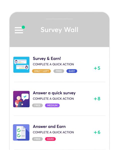 Ad Monetization Guide Strategy And Models