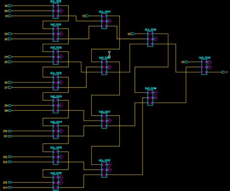 Schematic Diagram Of 16 1 Multiplexer Using Sam Reversible Logic Gate Download Scientific Diagram