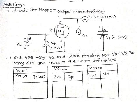 Solved Design A Test Setup To Generate The Mosfet Output