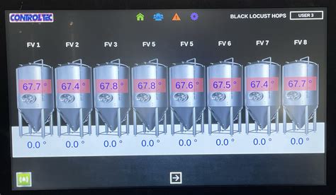 Controltec Industry Leader For Brew House Cellar Control And Automation Systems