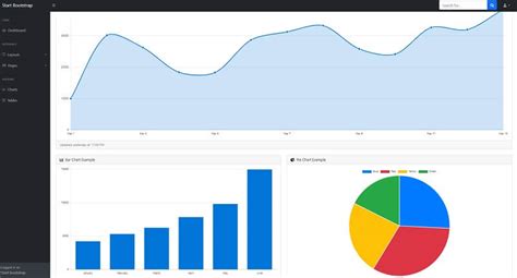 Sb Admin Bootstrap 5 Admin Dashboard