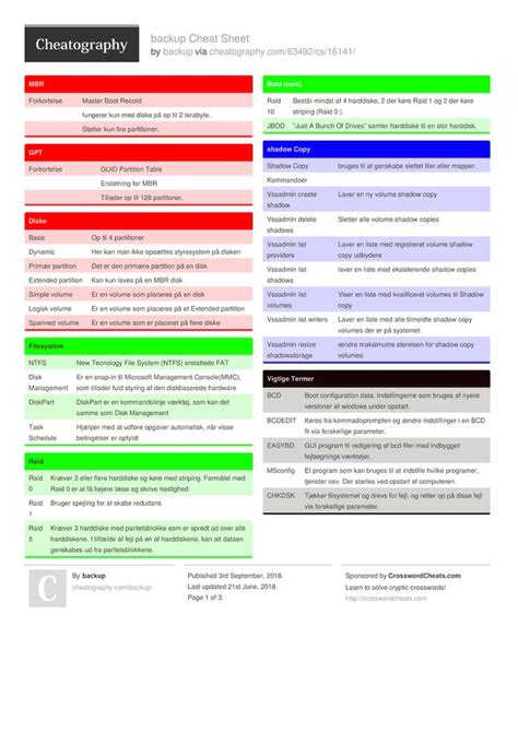 Backup Cheat Sheet By Backup Backupcheat