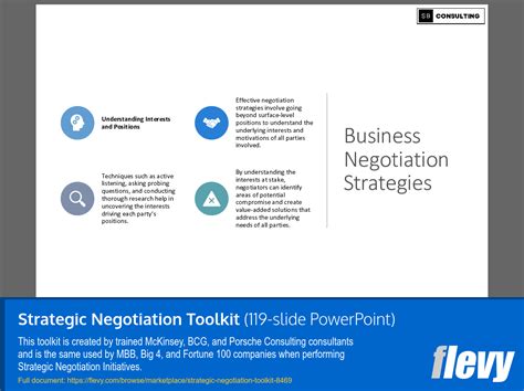 Strategic Negotiation Toolkit Ppt Slide Deck